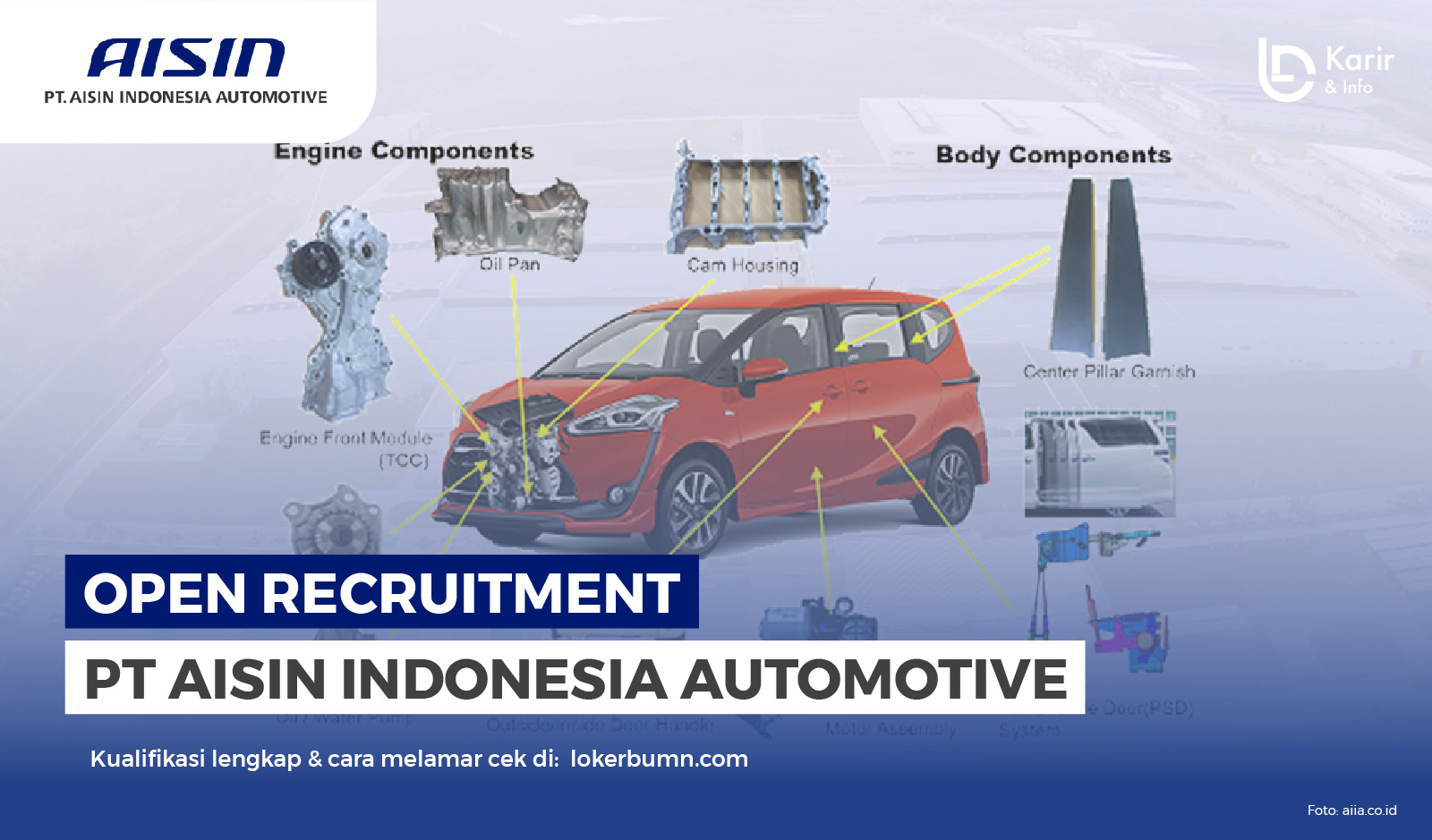 PT Aisin Indonesia Automotive - Karir dan Info